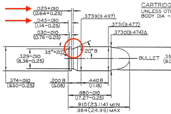 Tricks of the trade, Do NoT post comments, just Tips > Reloading > AR15.COM